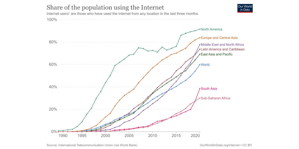 Consequences of Inappropriate Internet Use for Families