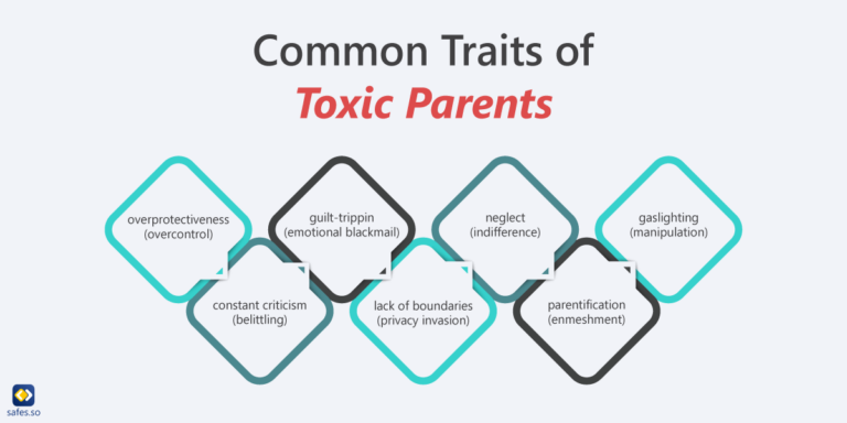 How to Break the Cycle of Toxic Parenting: A Guide for Parents